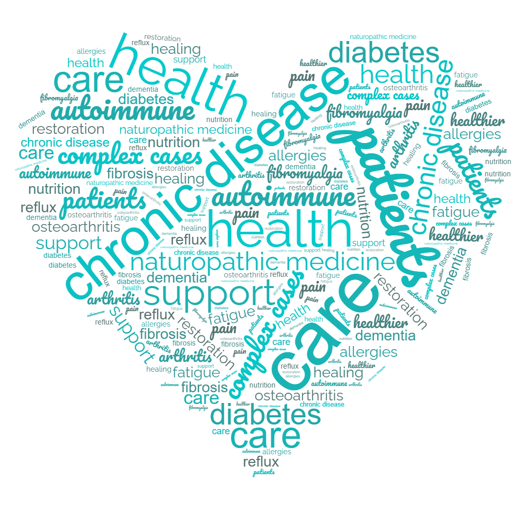Chronic Disease & Complex Cases - Collective Health Center